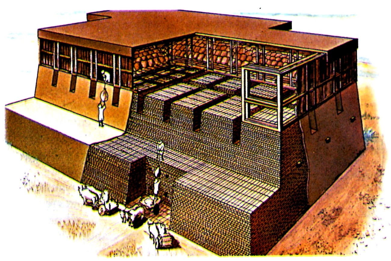 El Valle del Indo 4000-1800 a.C.