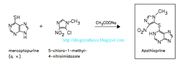Synthesis Of Drugs: Laboratory Synthesis Of Azathioprine Synthesis Of Drugs: Laboratory Synthesis Of Azathioprine