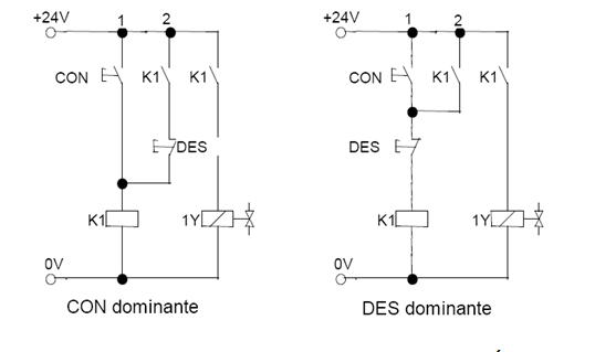 (PDF) Electro Circuitos Hidraulicos y Neumaticos - DOKUMEN.TIPS