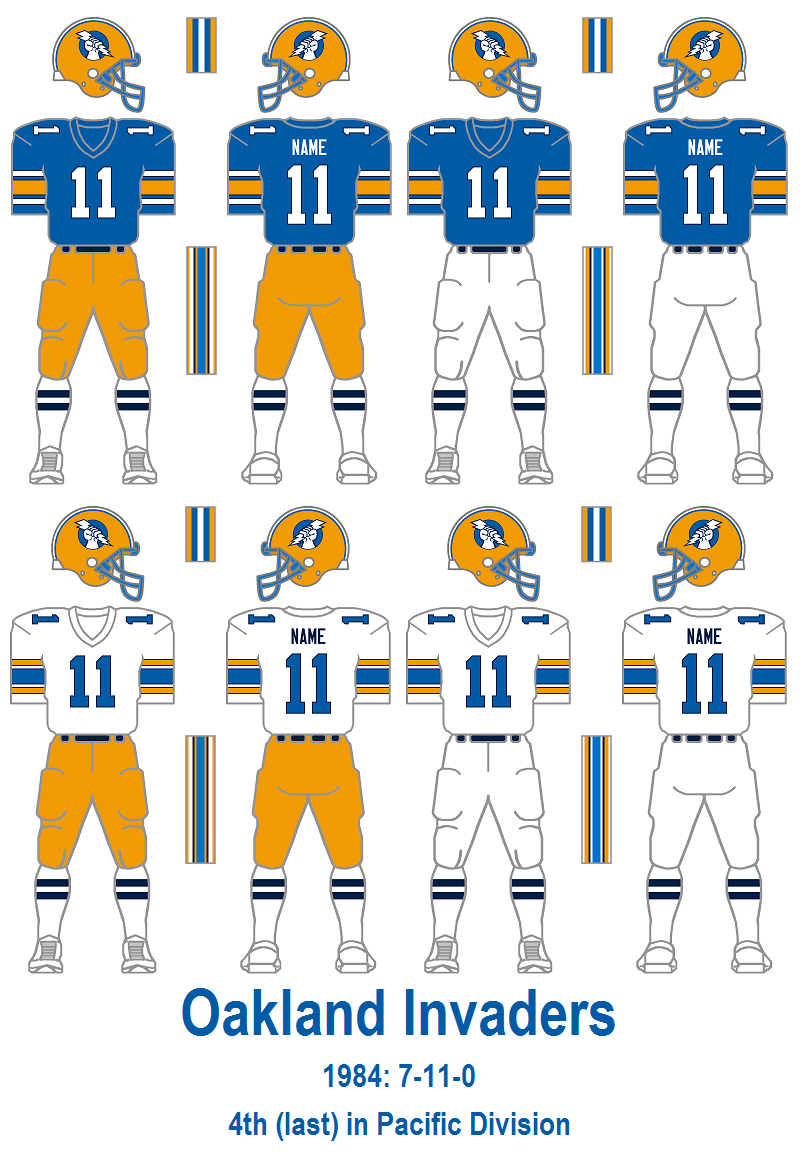 USFL Uniform Database Update Blog: 1984 Oakland Invaders USFL Uniform Database Update Blog: 1984 Oakland Invaders