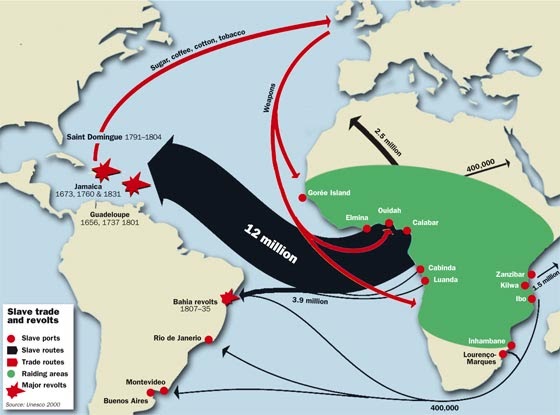 African American History Survey: The Slave Trade African American History Survey: The Slave Trade