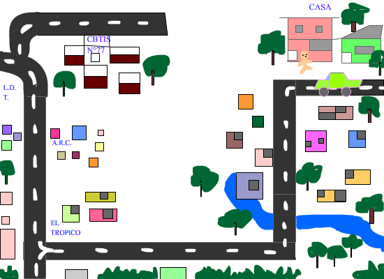 Multimedia: Recorrido casa escuela