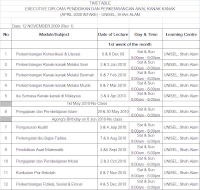 Shingo Childcare & PreSchool Academy: EDPPAKK (UNISEL) Timetable