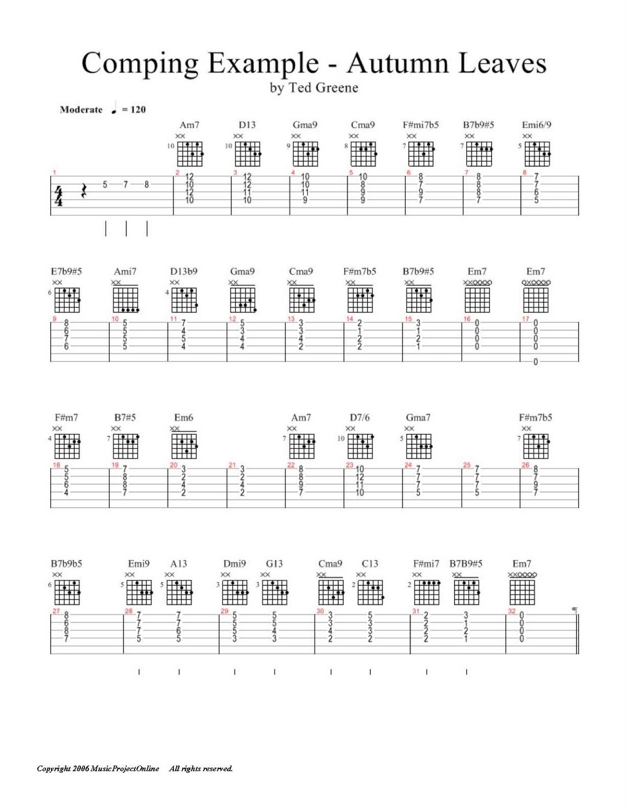 Autumn Leaves Chords autumn-leaves-chords