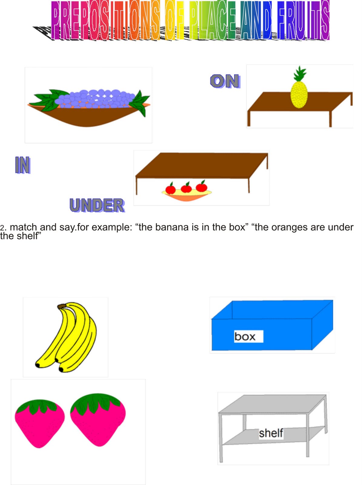 English Guide: Prepositions Of Place And Fruits