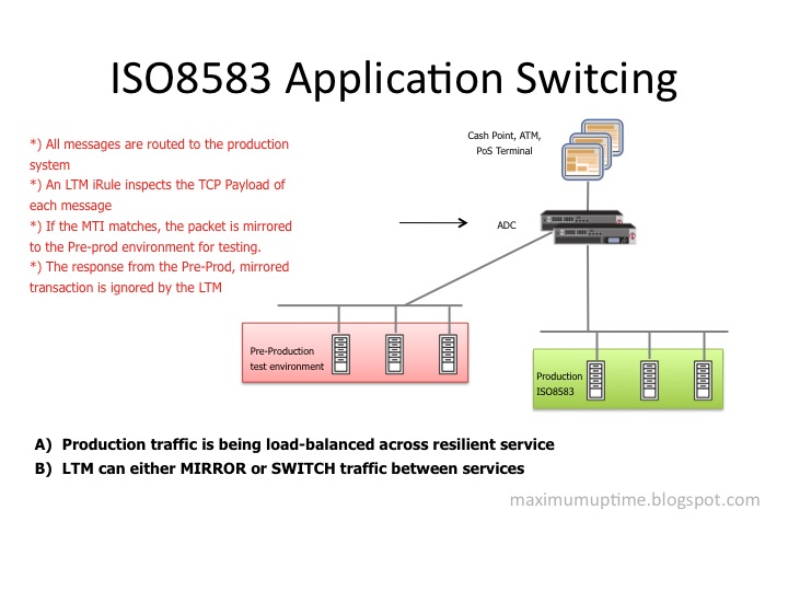 Iso-8583-response-code-list !!INSTALL!!