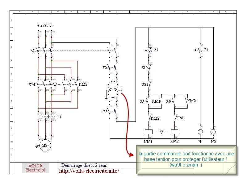 Maintenance Des Installations Automatisées: ---Rappel---Démarrage direct 2 sens de rotation