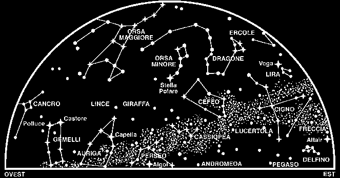 astronomia: Le costellazioni dello zodiaco