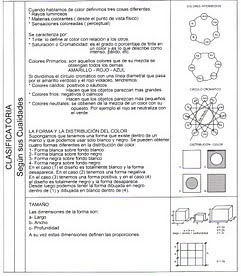 FICHA COMPLEMENTARIA DE FORMA