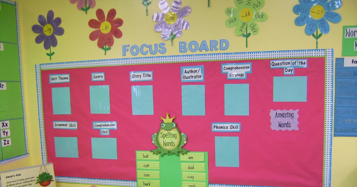 Life in First Grade: Focus Board