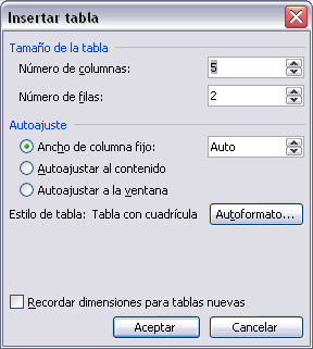 LADY FRU FRU: PROCEDIMIENTO PARA INSERTAR UNA TABLA