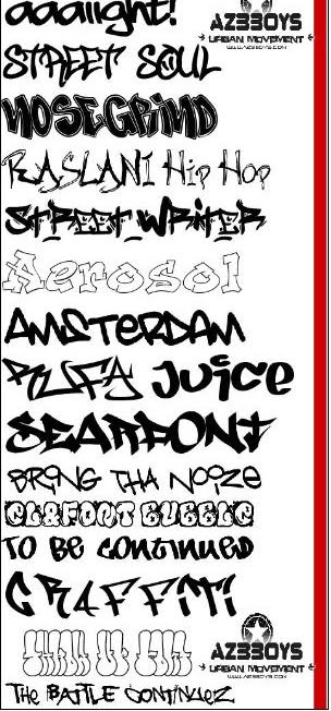 Master of Graffiti: DESIGN GRAFFITI THROW UP GIRLS GRAFFITI DESIGN ALPHABET Master of Graffiti: DESIGN GRAFFITI THROW UP GIRLS GRAFFITI DESIGN ALPHABET