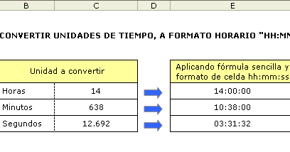Convertir unidades de tiempo a formato hh:mm:ss : Hojas de cálculo Excel