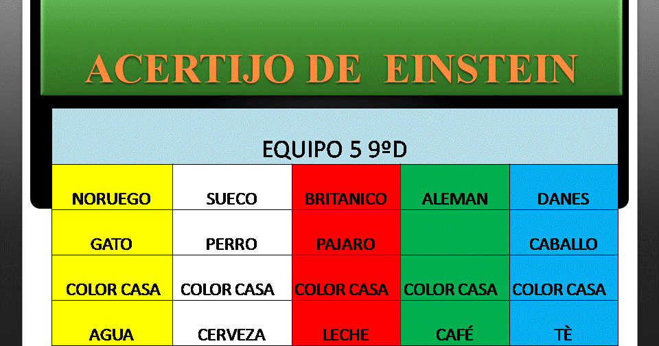 los ingeniosos: ACERTIJO DE EINSTEIN