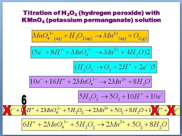 Heritage High School AP Chemistry 2010_11 - Mr. Brueckner: Redox ... Heritage High School AP Chemistry 2010_11 - Mr. Brueckner: Redox ...