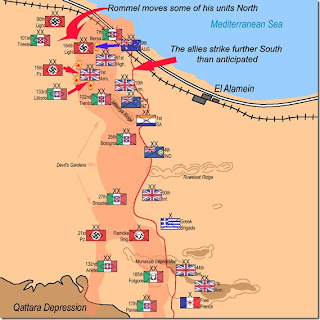 Battle of El-Alamein: Lessons from the past | Sri Lanka Guardian