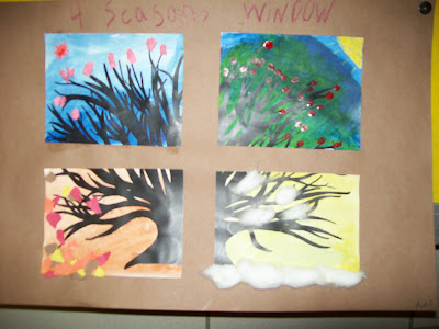 Max's Art: Nicole and Ayssa's Lesson