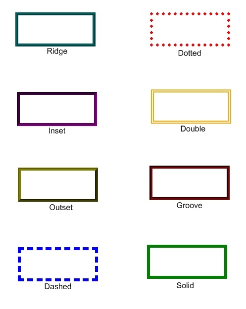 Do HTML CSS Add A Border do-html-css-add-a-border