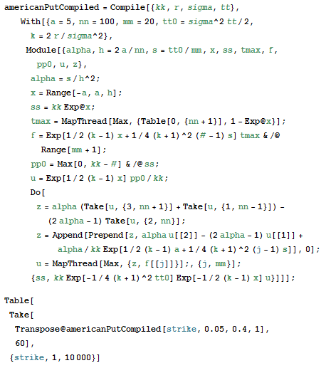 Mathematica sample - odcmcar