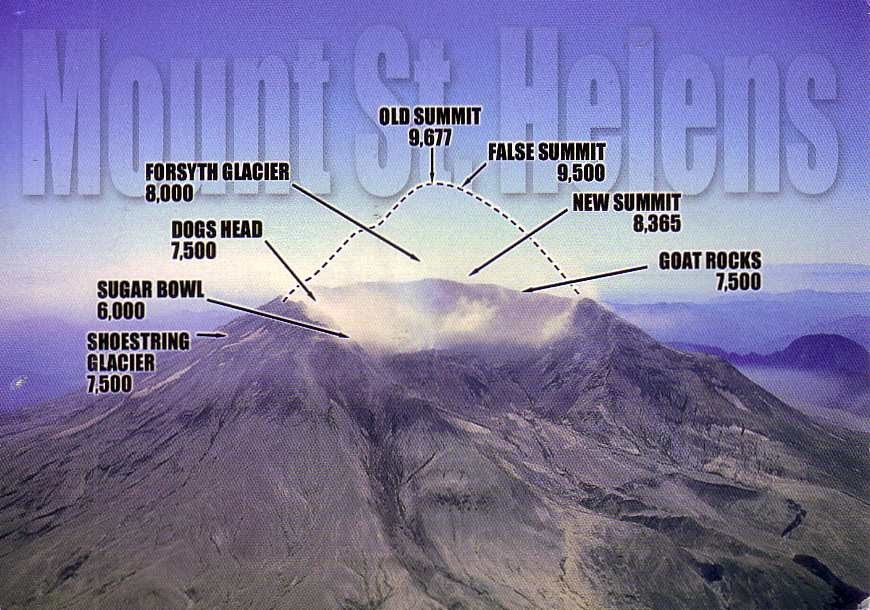 Postally Yours: Mount St. Helens Before and After