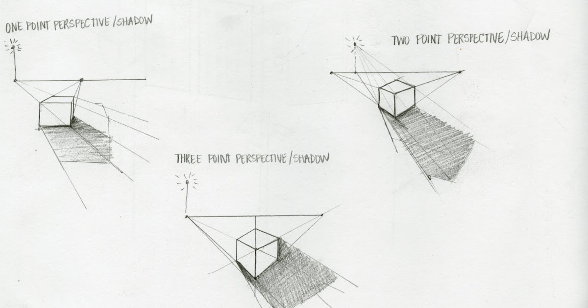 [Design Visualizations]: One Two Three Point Perspective w/ Shadows
