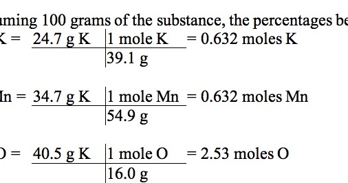 Ms R s Chem Corner Empirical Formulas From Percent Composition ms-r-s-chem-corner-empirical-formulas-from-percent-composition