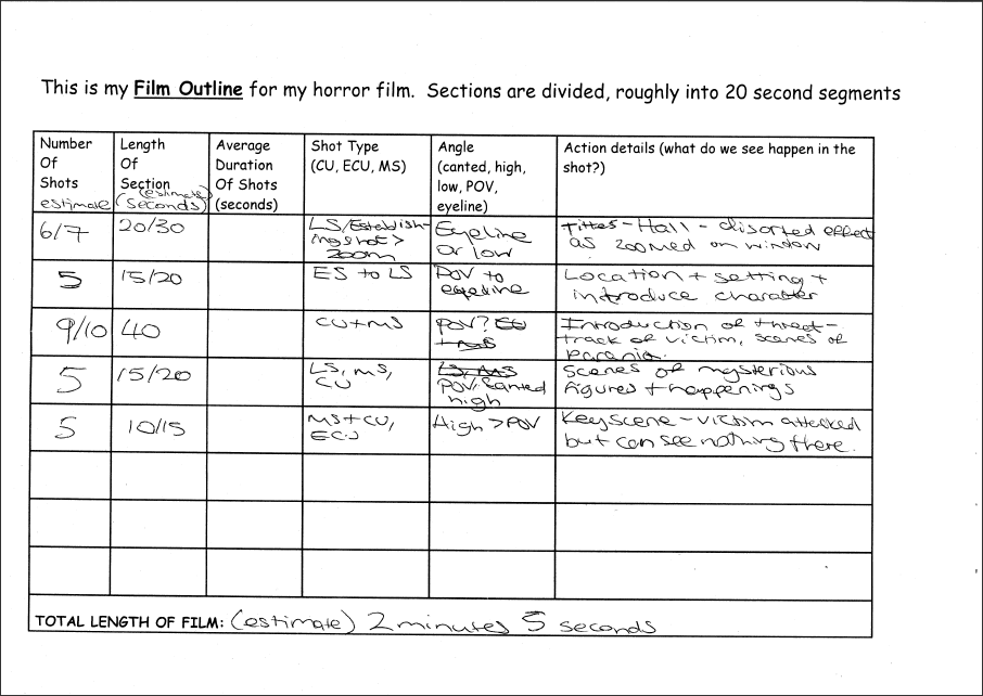 Foundation Portfolio Film Outline foundation-portfolio-film-outline