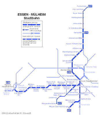 PLANOS DE METRO: Essen