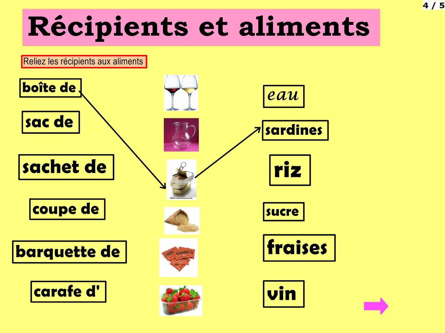 article partitifs PDF Cours,Exercices ,Examens