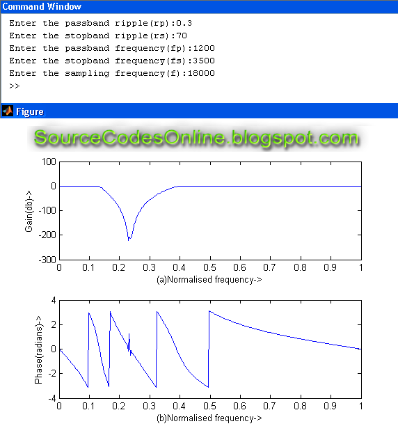 MATLAB Program for IIR(Infinite Impulse Response) Band Stop Filter ... MATLAB Program for IIR(Infinite Impulse Response) Band Stop Filter ...