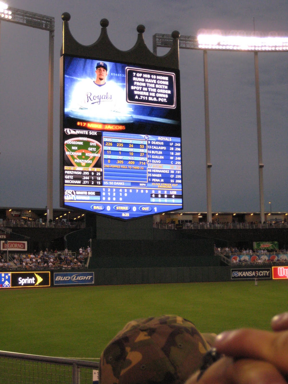 Kauffman Stadium Scoreboard Kauffman Stadium Scoreboard