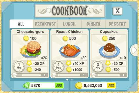 Conoce Restaurant Story: Guía Extendida