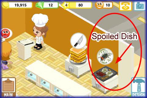 Conoce Restaurant Story: Guía Extendida