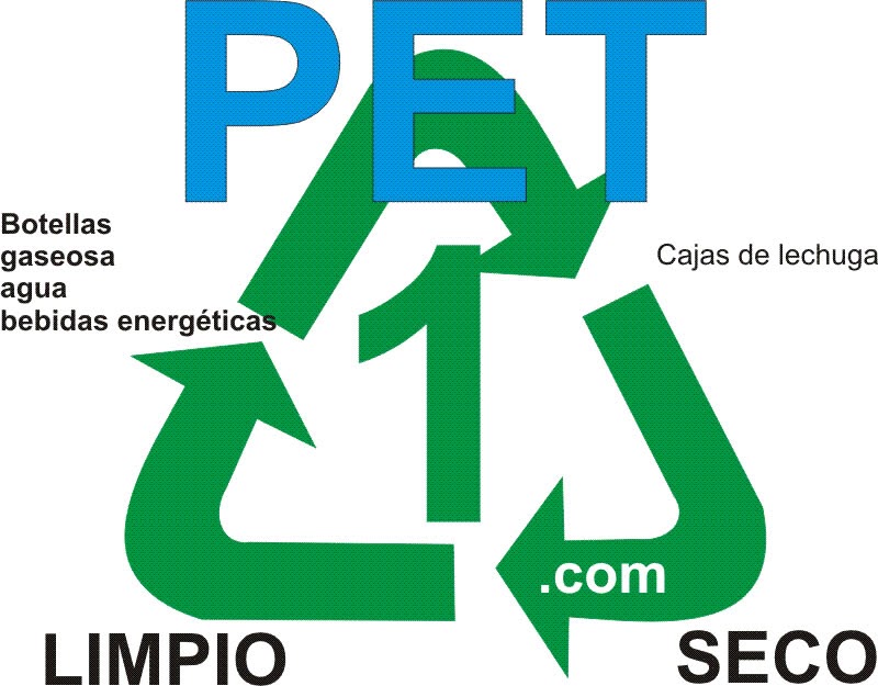 ecologia: pet
