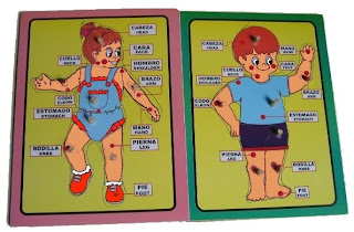 Nosotras 4 Mismas !!: ¡Los Colores y las Partes del Cuerpo!