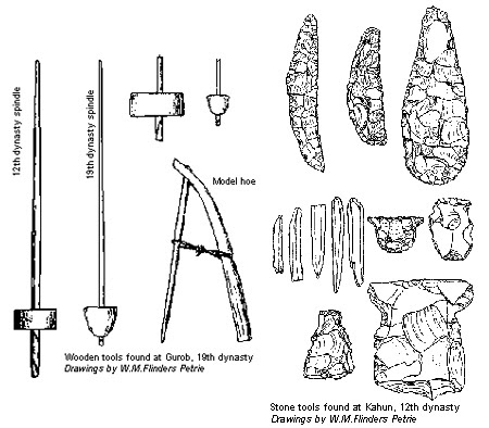Ancient Egyptian Farming and Tools - Weekly series