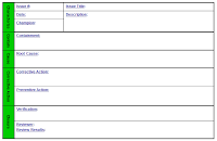 Towards Lean: Closed Loop Corrective Action