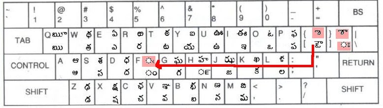 Technology For Society When Will We Have Inscript Mobile technology-for-society-when-will-we-have-inscript-mobile