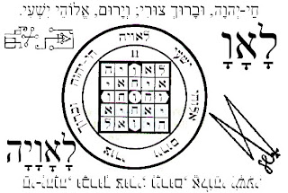 Elohim: לָאָוָ ( Lamed Alef Vav ) Angel nº 11 del 11 de mayo hasta el ...