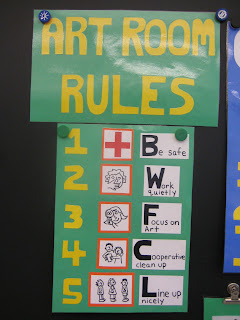 Mrs. Hansen's Art Room: Art Room Rules