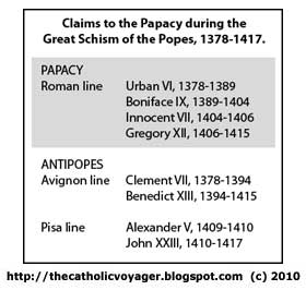 The Catholic Voyager: Were there 3 Popes at the same time?