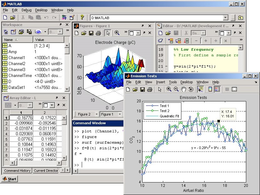 Matlab (Matrix Laboratory)