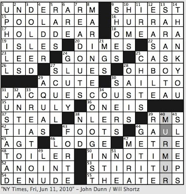 Rex Parker Does the NYT Crossword Puzzle: Explorer born 6/11/1910 / FRI ...
