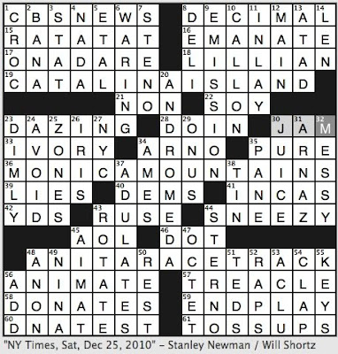 Rex Parker Does the NYT Crossword Puzzle: 1970s first mother / SAT 12 ...