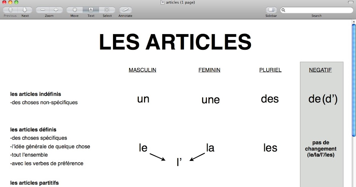 SamTeachesFrench Blog: A lengthy explanation on the choice of articles ...