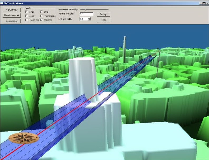 automationasev - Blog