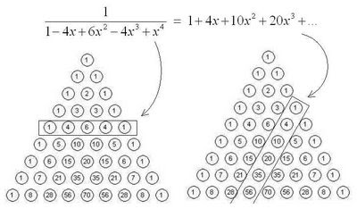 mathrecreation: May 2009
