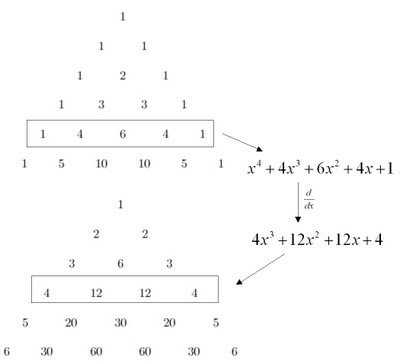 mathrecreation: October 2009