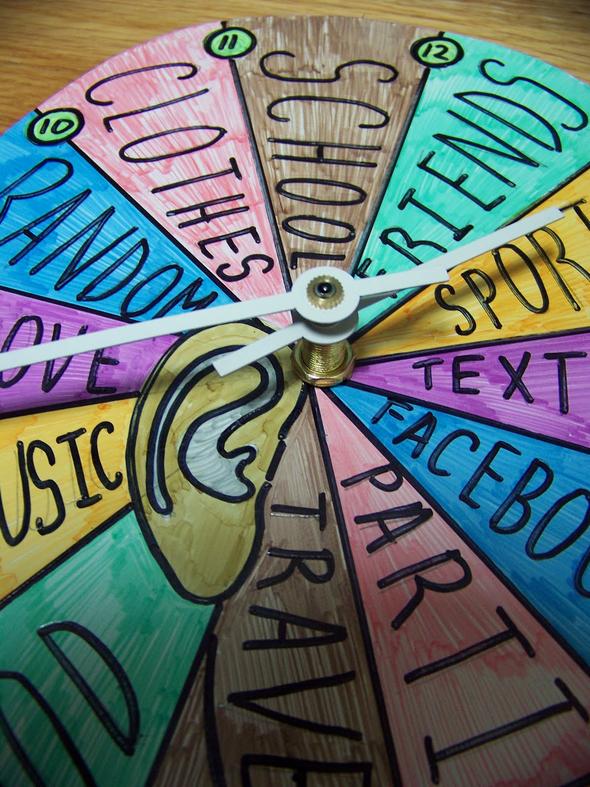 Face Time Library Arts face-time-library-arts