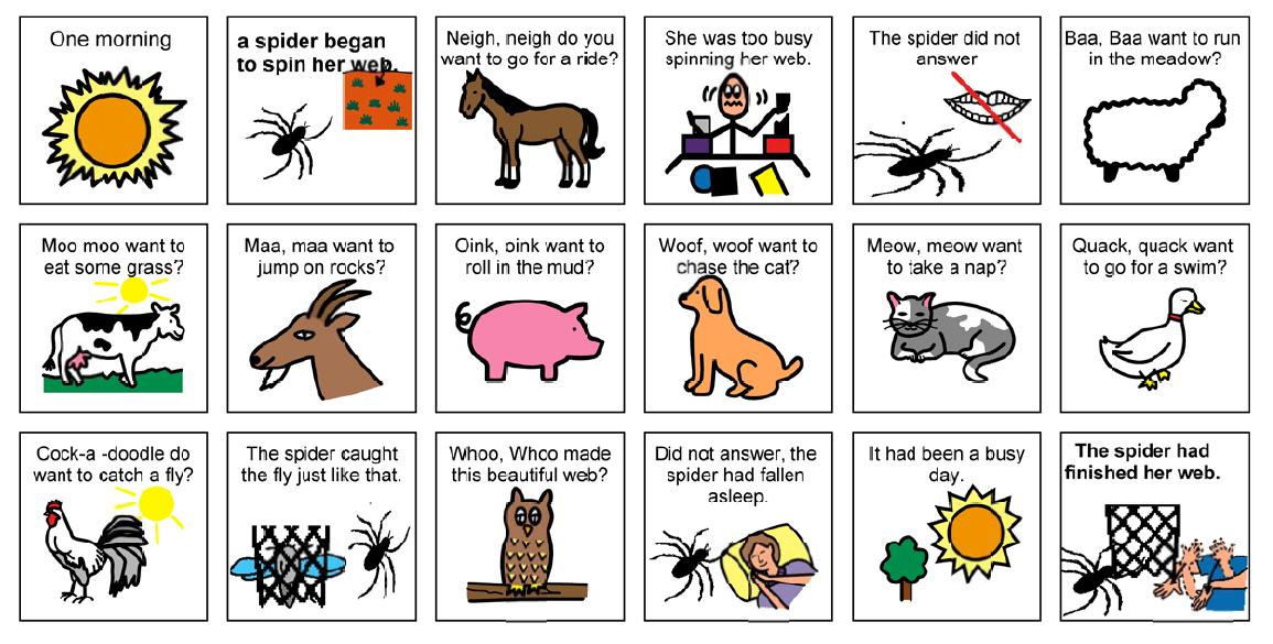 very busy spider | The very busy spider, Spider activities, Preschool ...